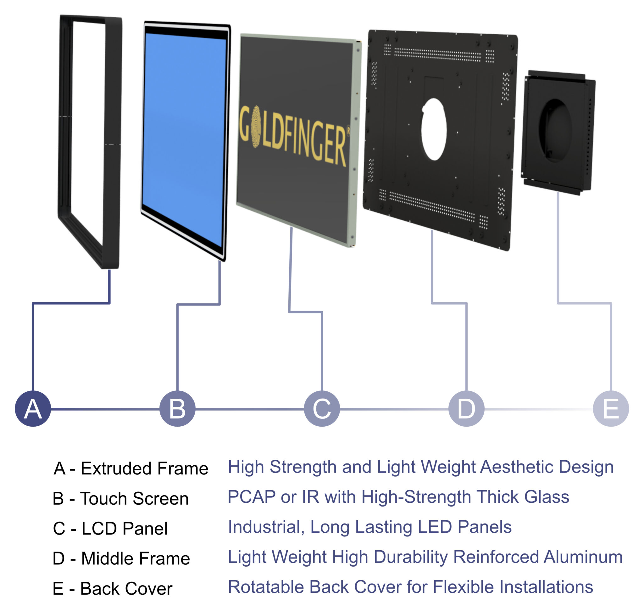 Home - Goldfinger Monitors